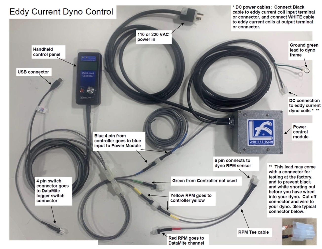 Dynamometer_Dyno_Controllers