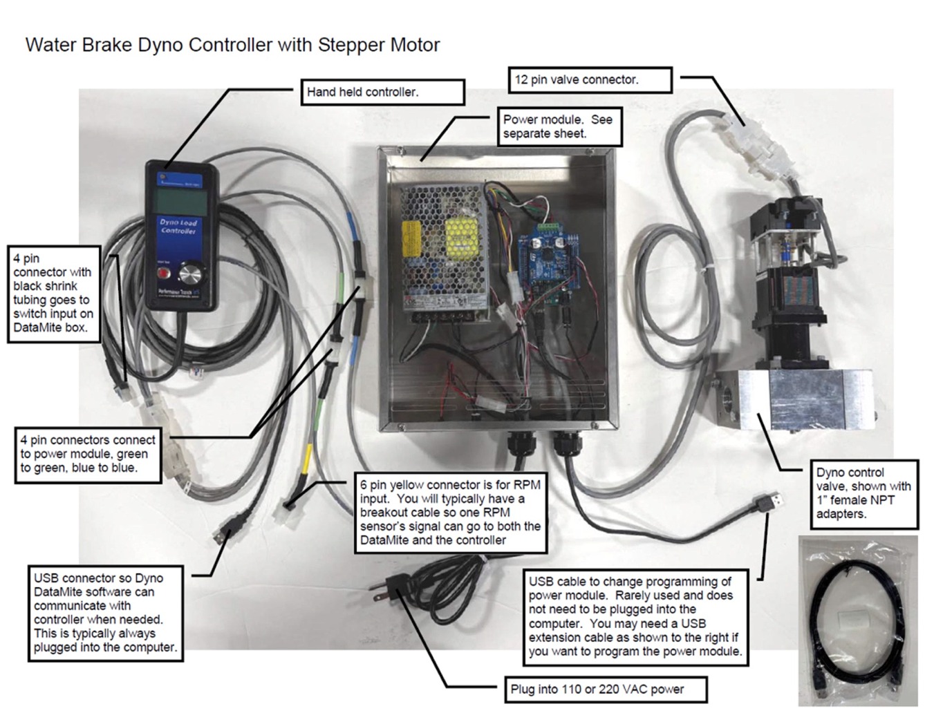 Dynamometer_Dyno_Controllers